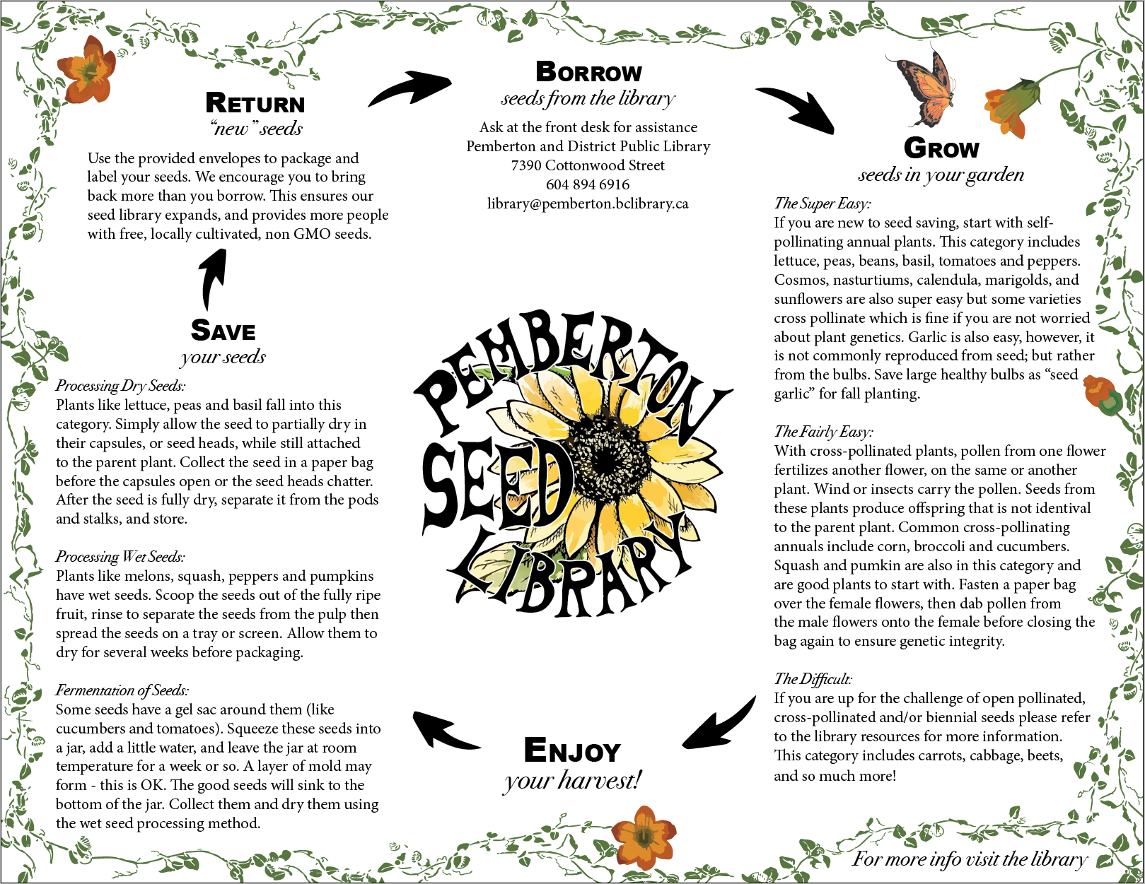 How does the Pemberton Seed Library work – Traced Elements
